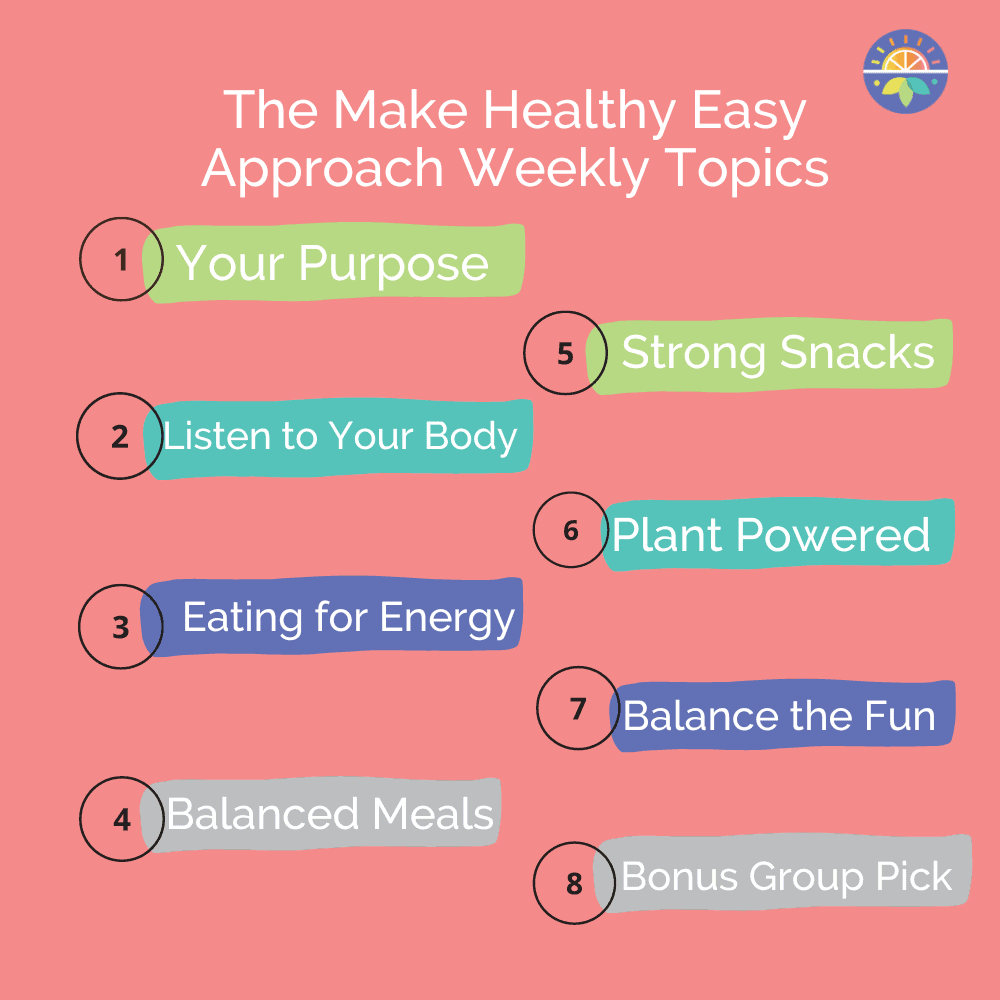 Ivory-Abstract-Playful-Positive-Reminder-Infographic - Make Healthy ...