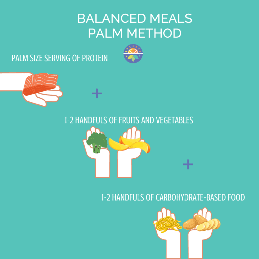 How to Create a Healthy Meal Plan: Nutrition for Athletes - Make ...